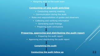 Audits | PPTX