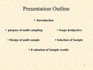 Audit Sampling by - Arjun Maurya.pptx