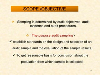 Audit Sampling by - Arjun Maurya.pptx