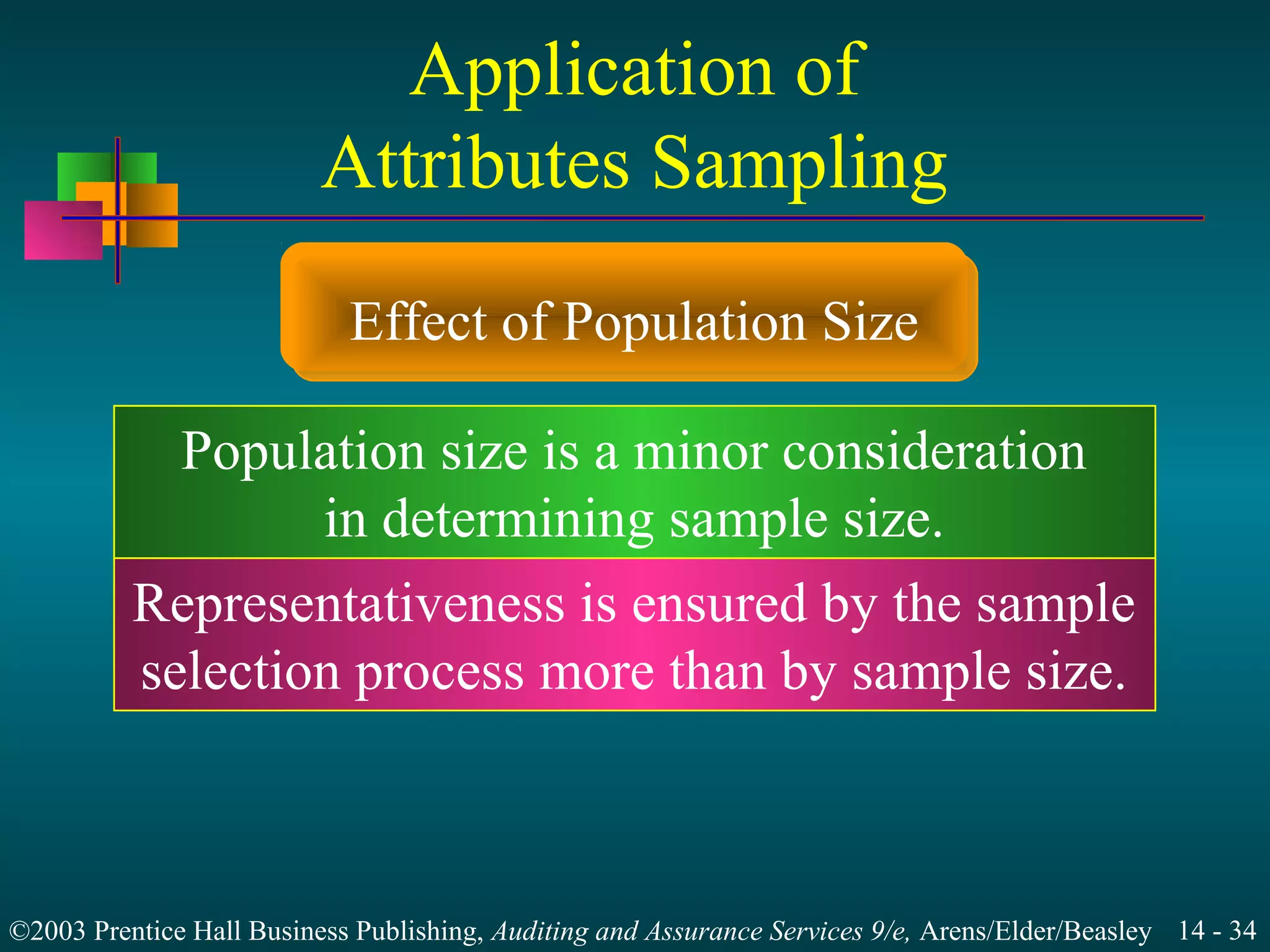 Audit Sampling For Tests Of Controls And Substantive Tests Of Transactions Ppt