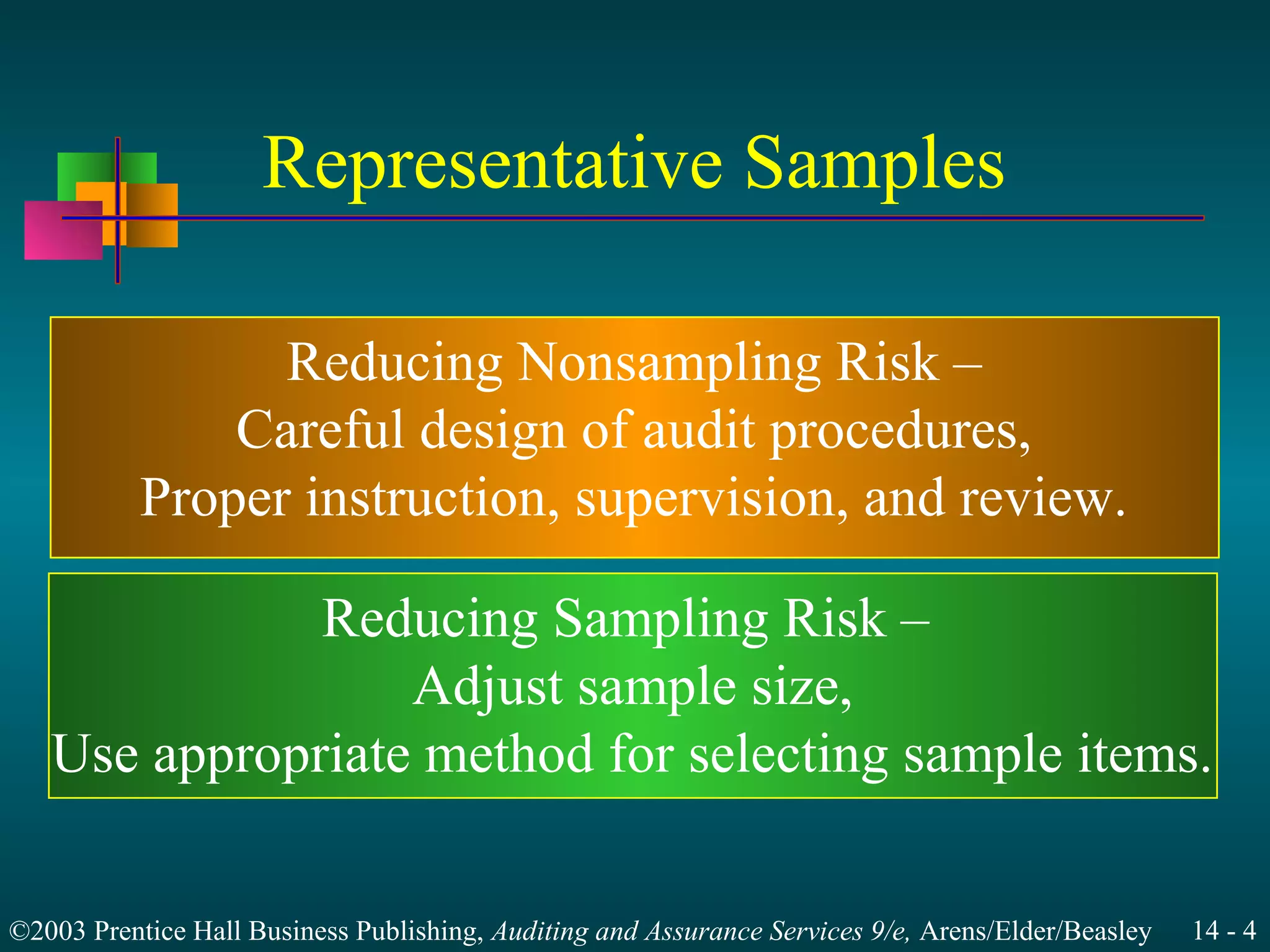 Audit sampling for tests of controls and substantive tests of ...