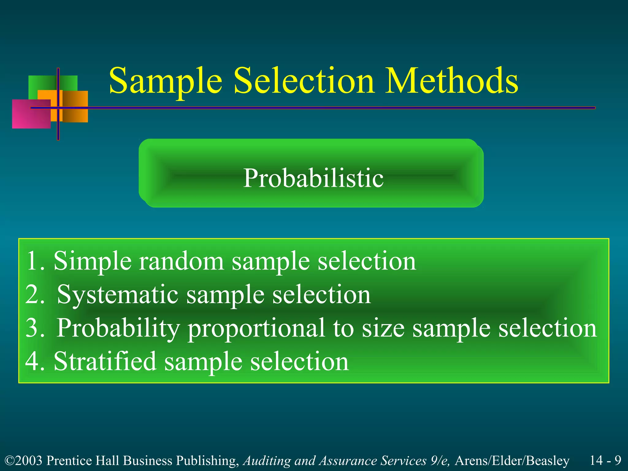 Audit sampling for tests of controls and substantive tests of ...