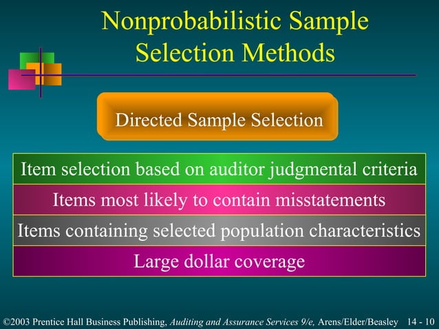 Audit Sampling For Tests Of Controls And Substantive Tests Of Transactions