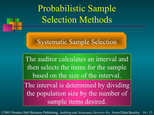 Audit Sampling For Tests Of Controls And Substantive Tests Of Transac…