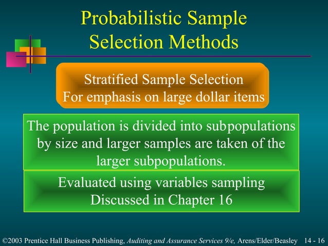 Audit Sampling For Tests Of Controls And Substantive Tests Of Transactions