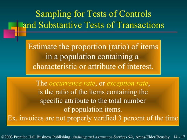 Audit sampling for tests of controls and substantive tests of transactions