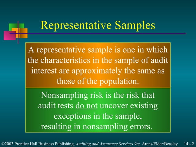 Audit Sampling For Tests Of Controls And Substantive Tests Of Transactions