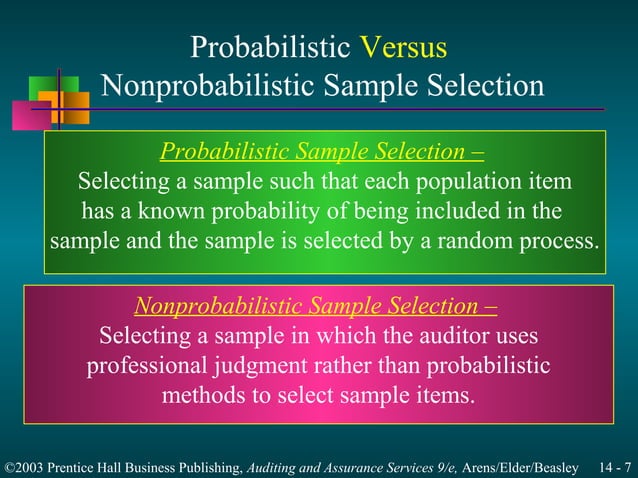 Audit Sampling For Tests Of Controls And Substantive Tests Of Transactions