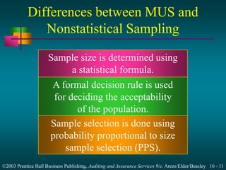 Audit sampling for tests of details of balances | PPT