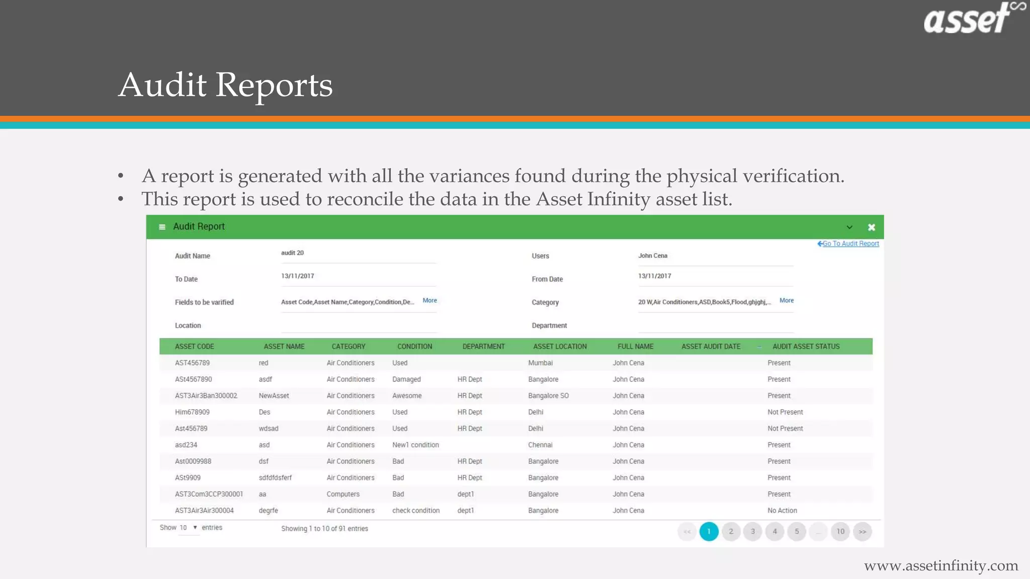 Audits and Physical Verifications - Asset Infinity.pptx