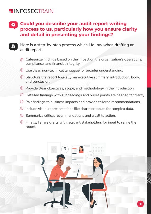 Audit Scenario Based Interview Questions.pdf | Financial Industry ...