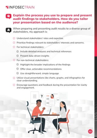 Audit Scenario Based Interview Questions.pdf