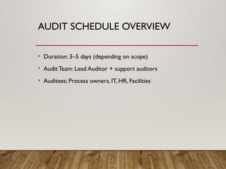 Audit_Schedule_Presentation_Extended.pptx