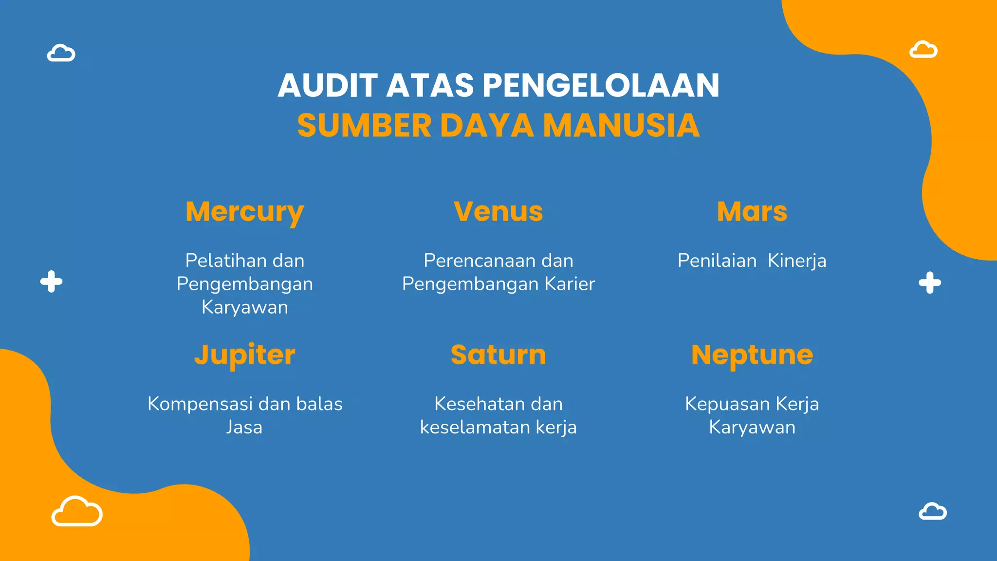 AUDIT SDM.pptx