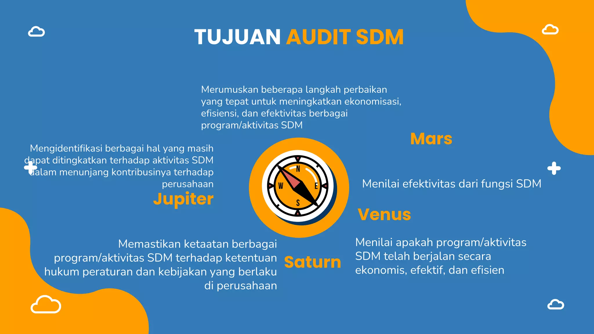 AUDIT SDM.pptx