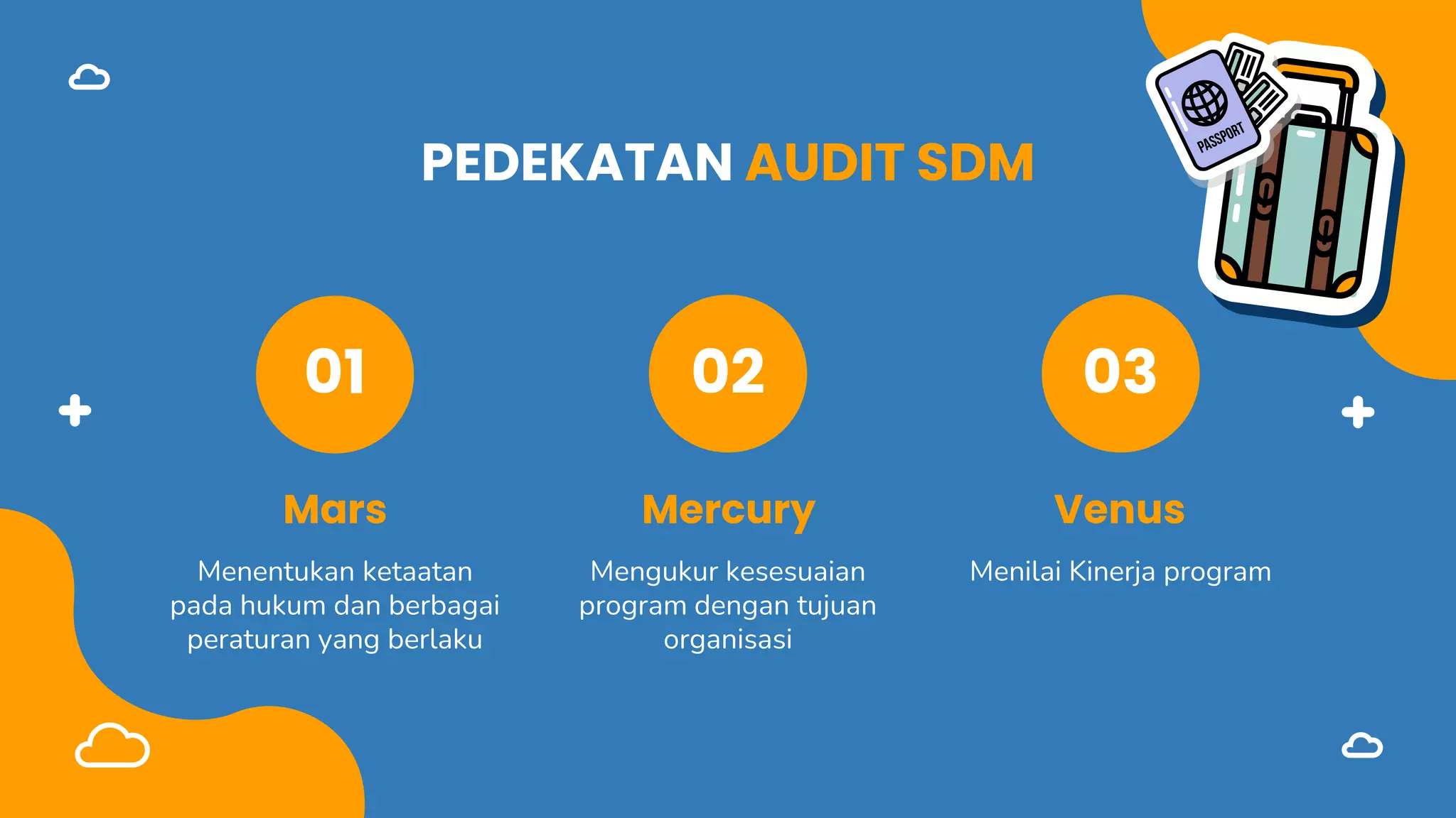 AUDIT SDM.pptx