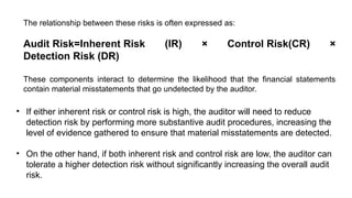 AUDIT SESSION 1.pptxAUDIT SESSION 1.pptx