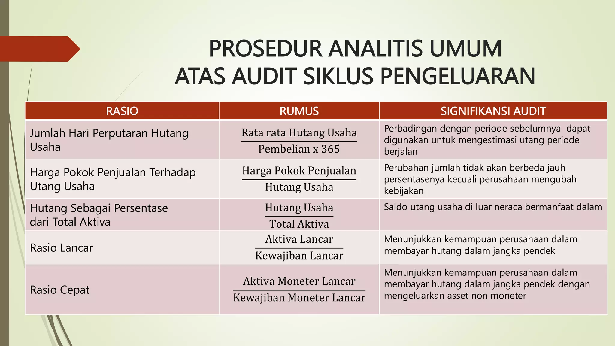 AUDIT Siklus Pengeluaran.pptx