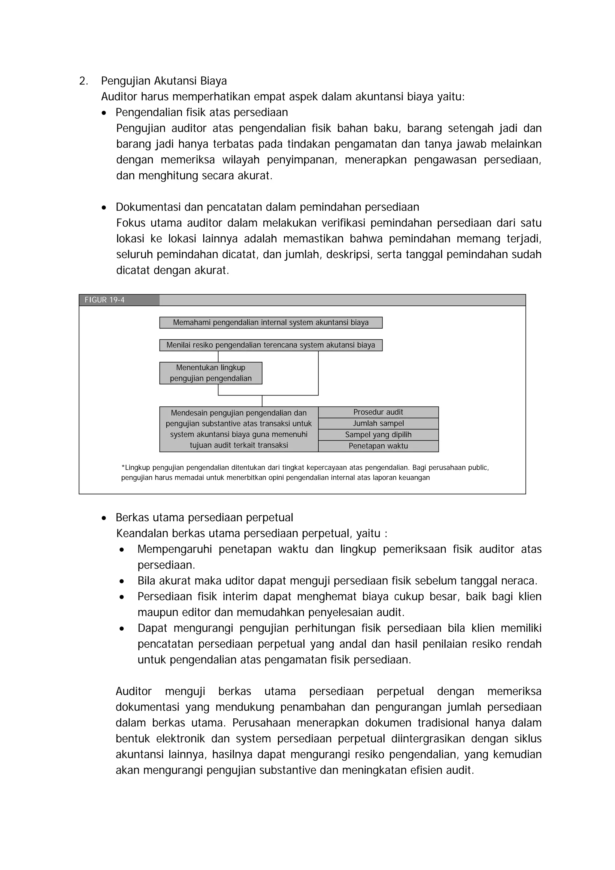 AUDIT SIKLUS PERSEDIAAN DAN PERGUDANGAN | PDF