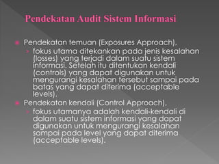audit SIM.pdf