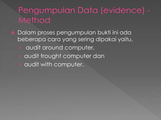 audit SIM.pdf