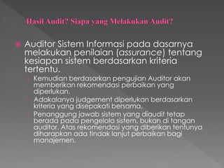 audit SIM.pdf