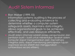 audit SIM.pdf