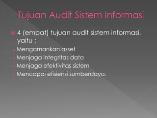 audit SIM.pdf