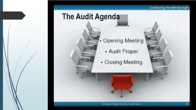 Audits in pharmaceutical industry | PPTX