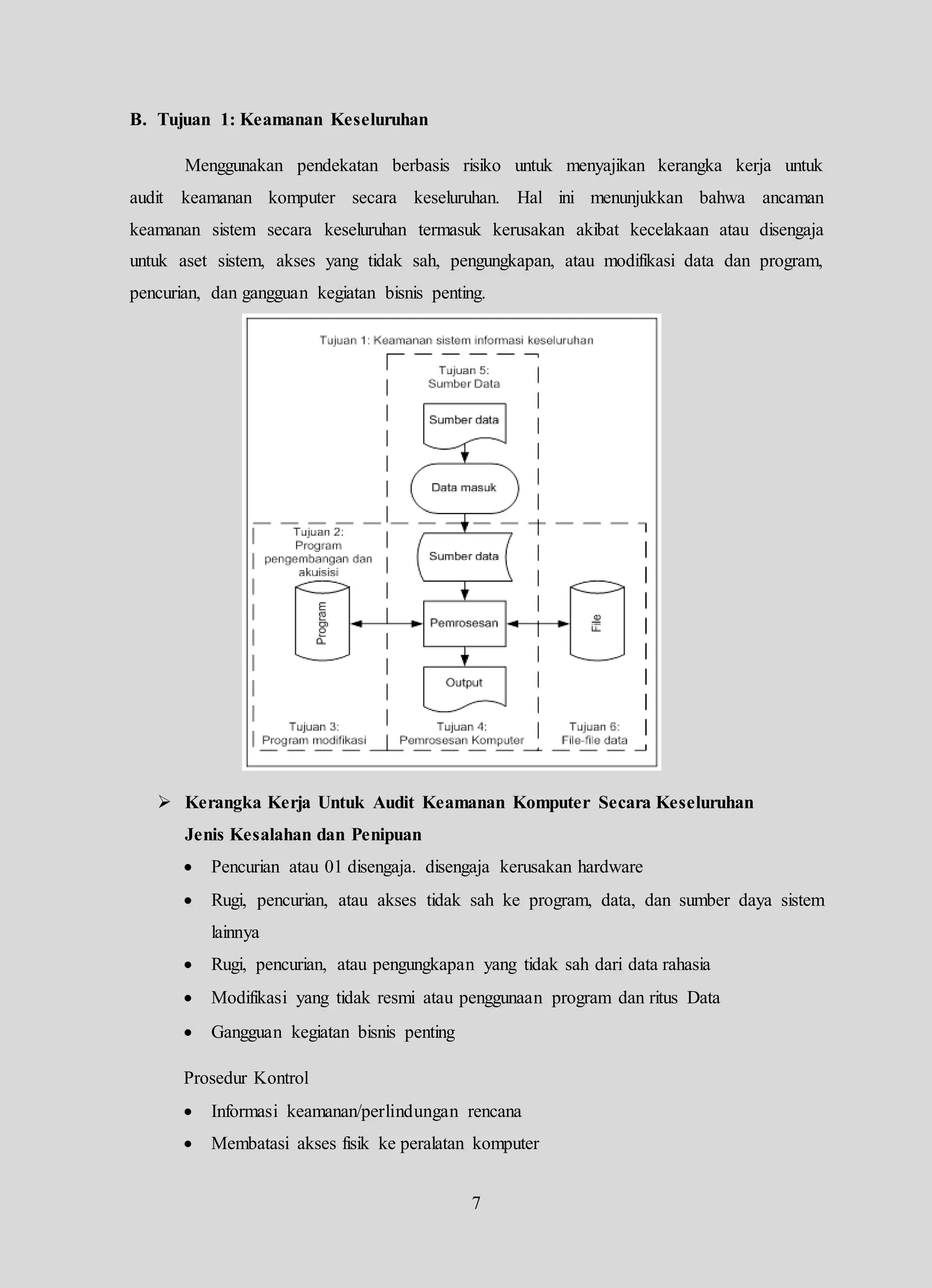 Audit sistem informasi | DOC