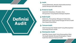 AUDIT SISTEM INFORMASI.pptx