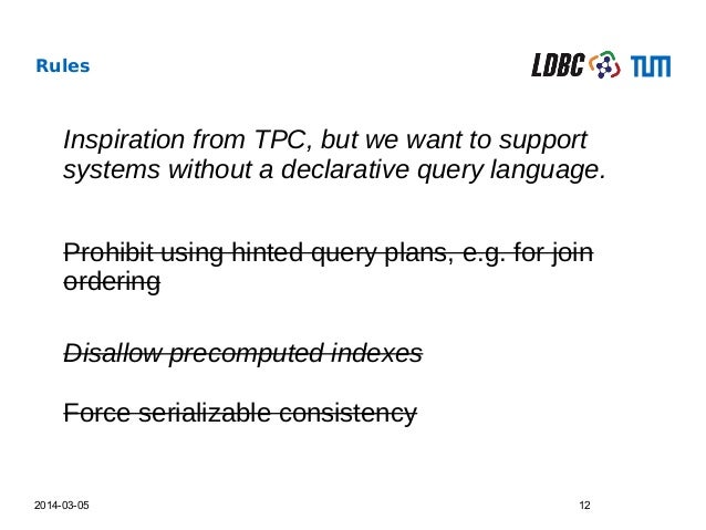 LDBC SNB Benchmark Auditing