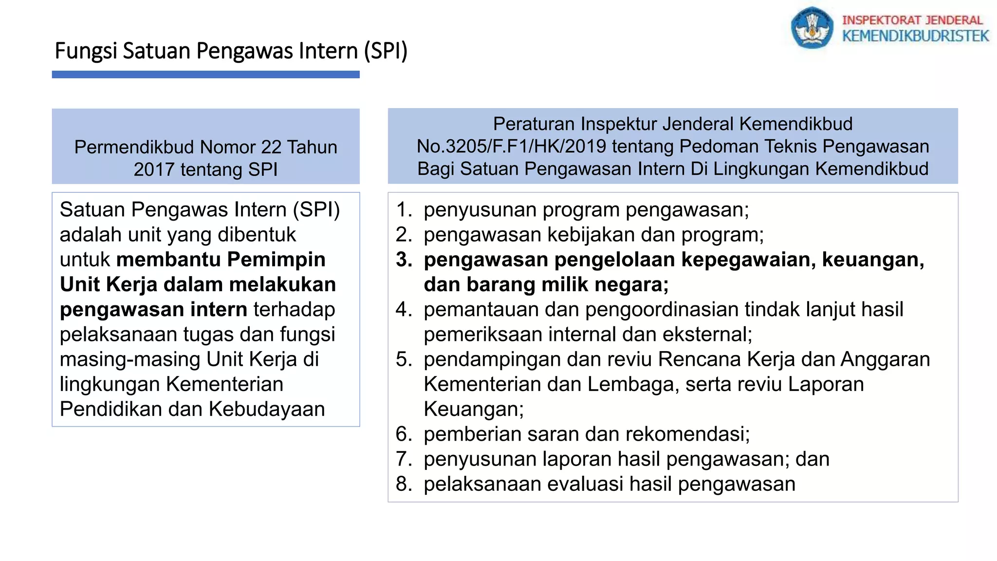 Audit SPI atas Pengelolaan BMN.pdf
