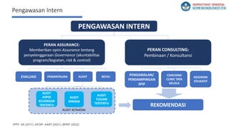 Audit SPI atas Pengelolaan BMN.pdf