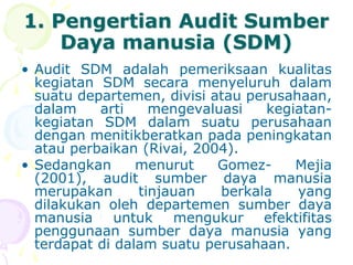 Audit_Sumber_Daya_Manusia.pptx