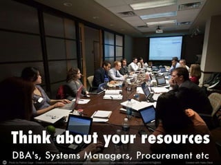 Oracle Audit Survival Guide | PPTX