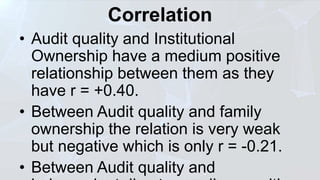 Audit quality determinants on Cement & ceramics Industry of Bangladesh ...
