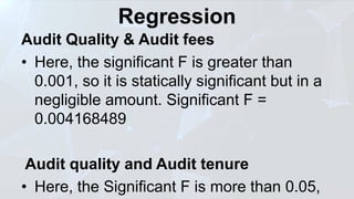 Audit quality determinants on Cement & ceramics Industry of Bangladesh ...