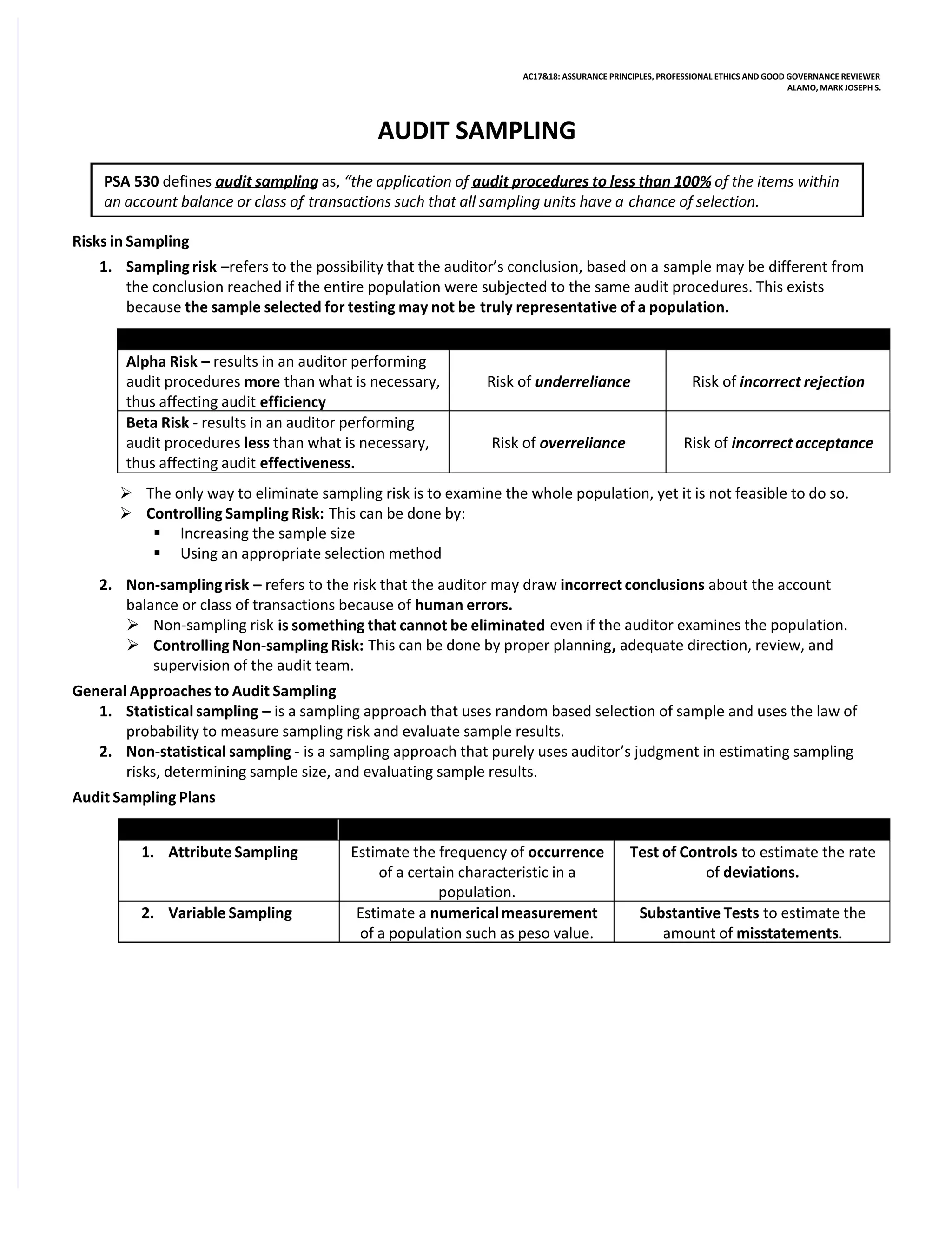 Audit Theo Notes pdf | PDF