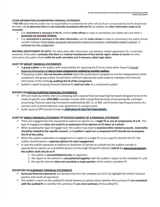 Audit Theo Notes pdf | PDF