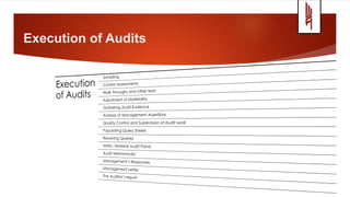 Audit the practical side | PPT
