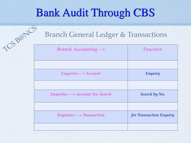 Audit through core banking solution | PDF | Computer Software and Applications | Computing