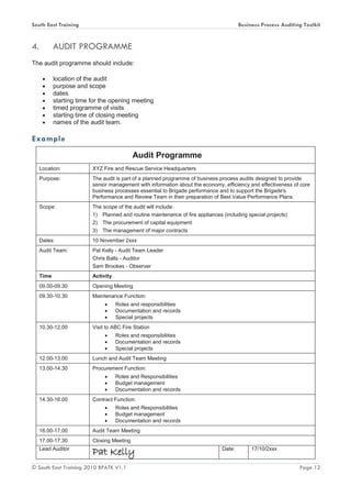 Audit toolkit | PDF