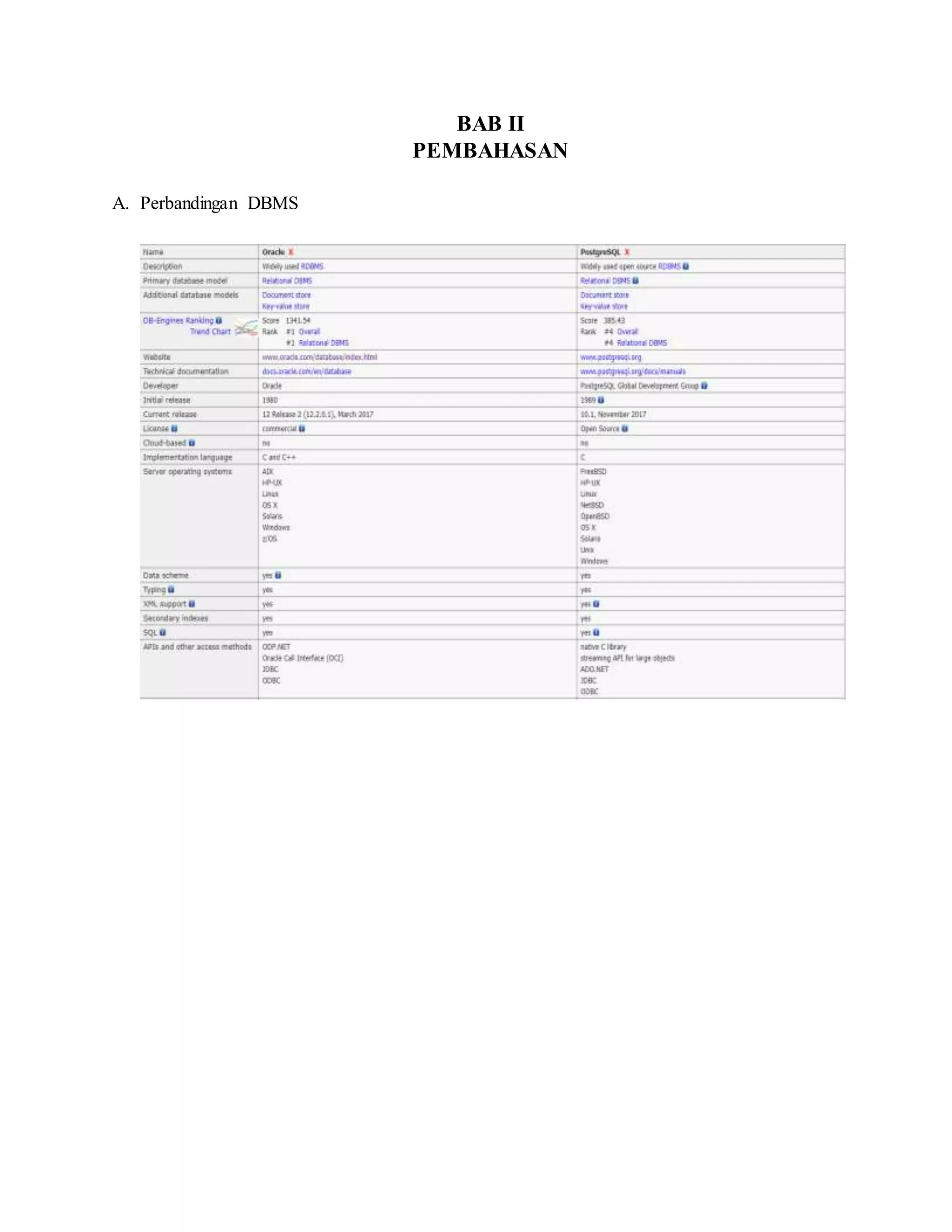 Audit Trail Comparison Oracle And Postgresql Docx