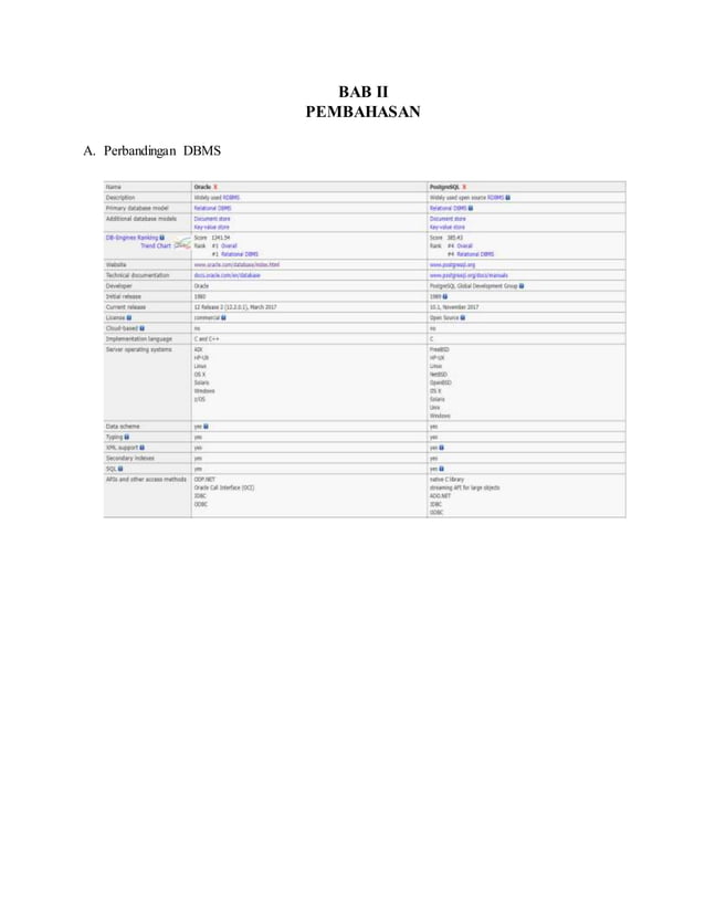 Audit Trail Comparison Oracle & PostgreSQL | PDF Audit Trail Comparison Oracle & PostgreSQL | PDF
