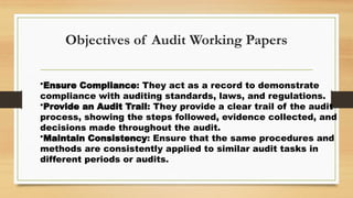 AUDIT WORKING PAPERS-PURPOSE,CONTENT,OBJECTIVES | PPTX
