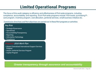 Audit Work Plan.pdf performa for starter learning | PDF | Cruises ...