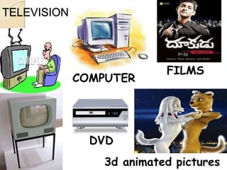 Audi visual aids | PPT