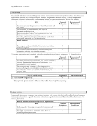 Aud practicum & internship evaluation forms psy d | PDF