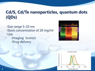 Audrey Bruneau_In vitro immunotoxicology of quantum dots and comparison with dissolved cadmium ...